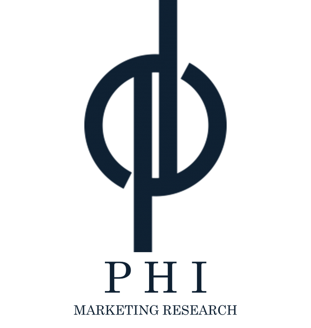 About Us – PHI Knowledge